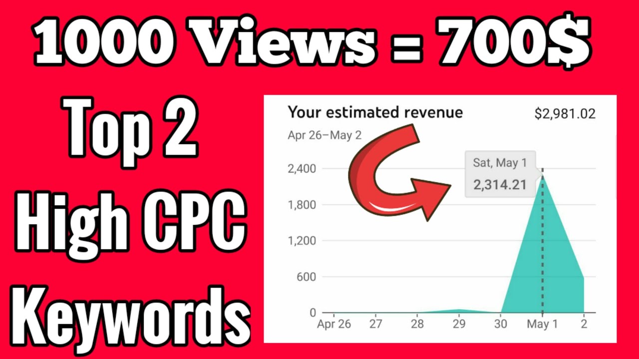 high cpc keyword for youtube | Top 2 earning topics on youtube | Earn ...