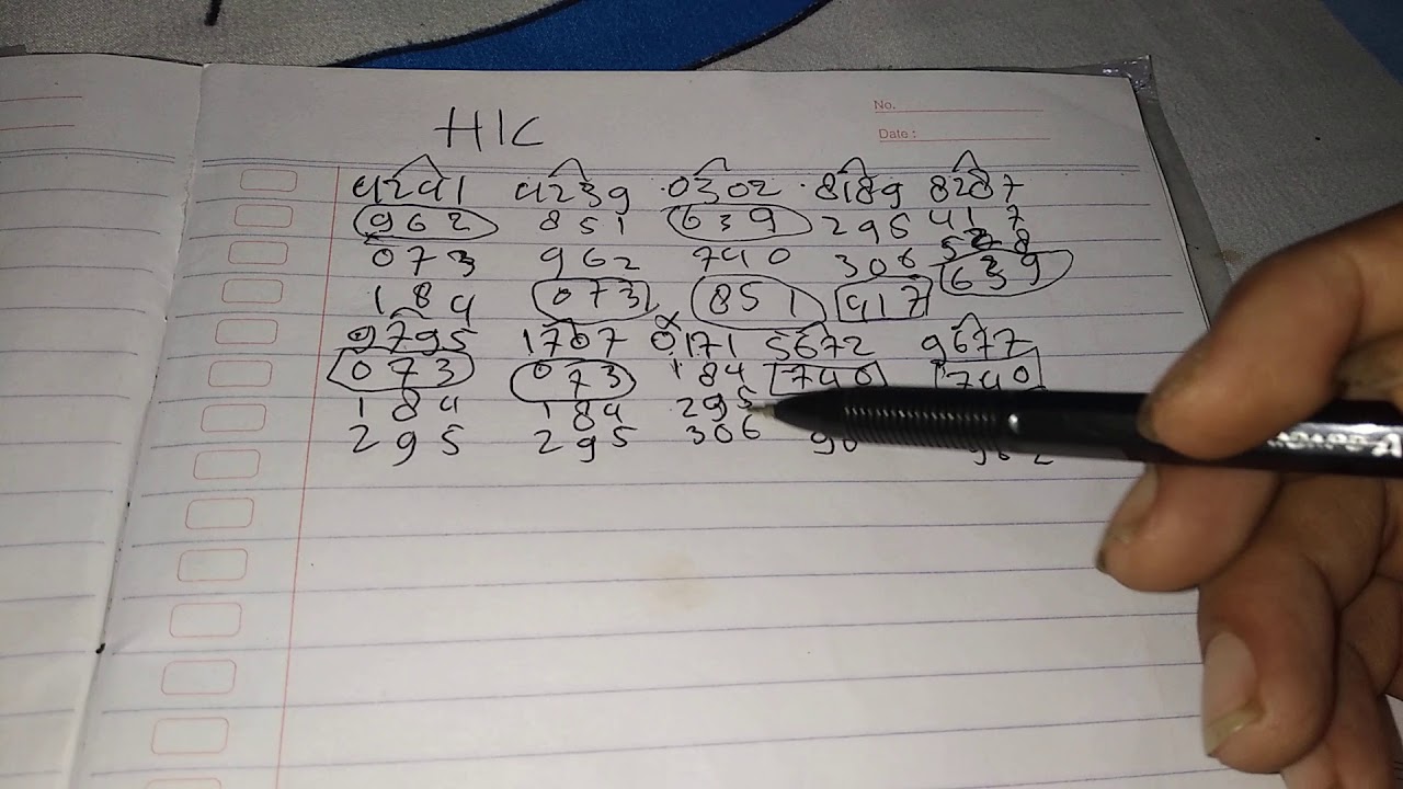 HONGKONG PLOSS 25 MEI 2020 #PREDKSI #HK #TOGEL #JITU #2D #JEBOL #POKOK ...