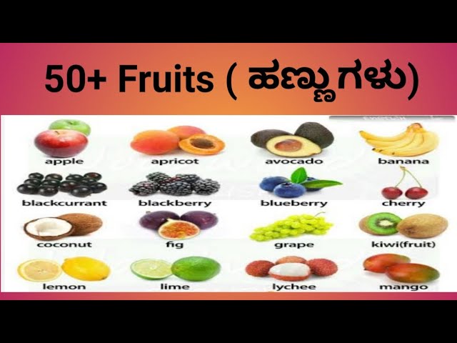 Fruits Names In English And Kannada