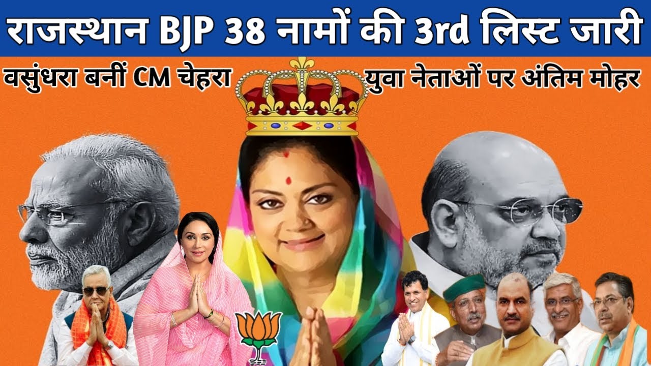 Rajasthan BJP 3rd List Of 38 Candidate's Name Released For Assembly ...