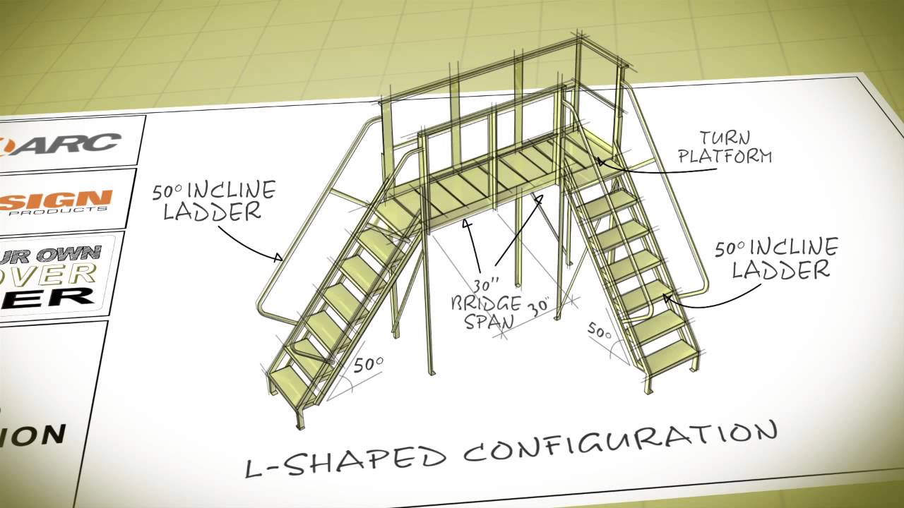 Tri-Arc U-Design Crossover Platform L shaped - YouTube