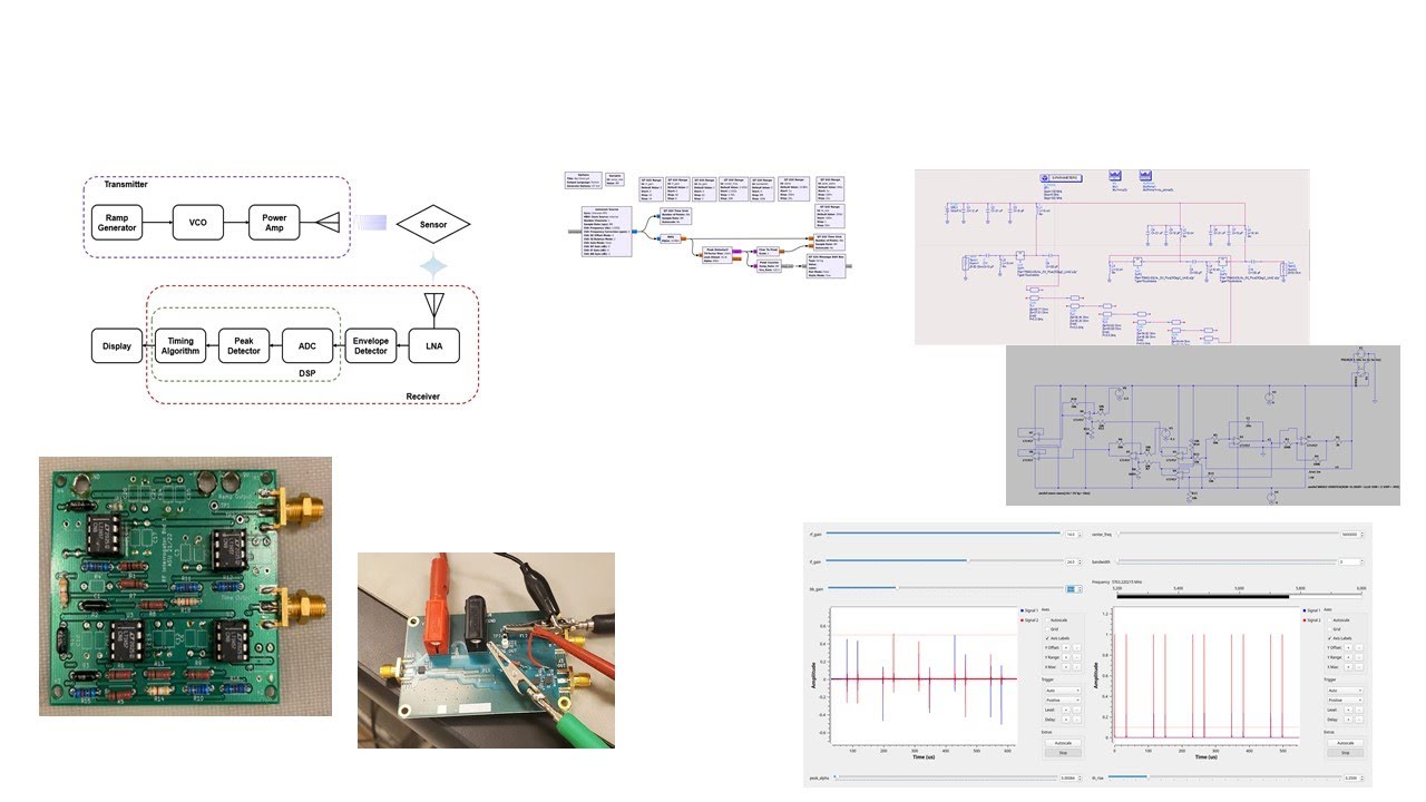 RF Interrogator for Detecting Changes in a Sensor Response - YouTube