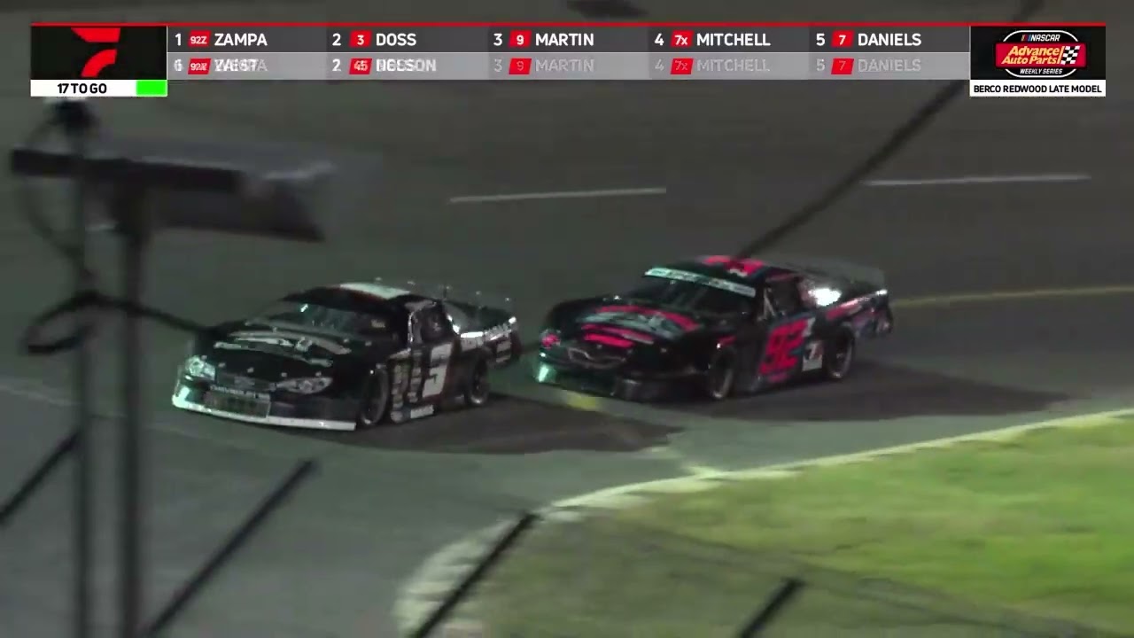 Dylan Zampa vs. Jeremy Doss Highlights - August 6, 2022 All American ...