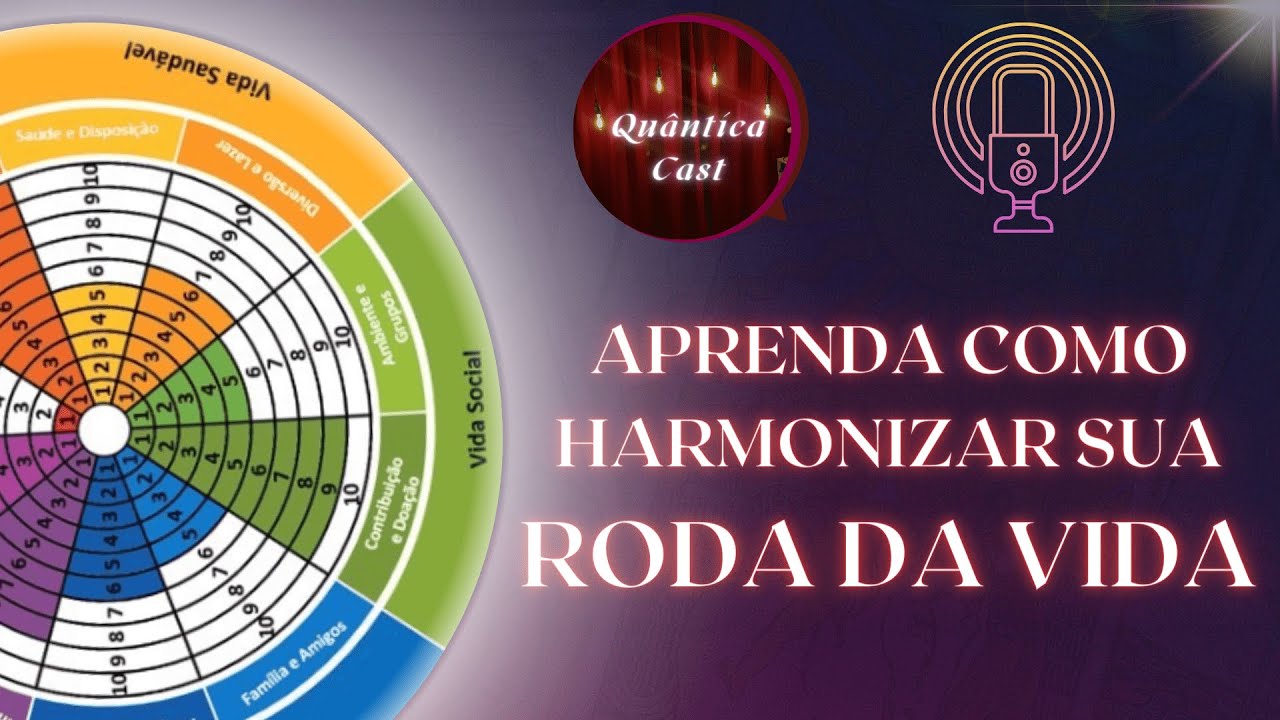 QUÂNTICA CAST - COMO HARMONIZAR SUA RODA DA VIDA - YouTube