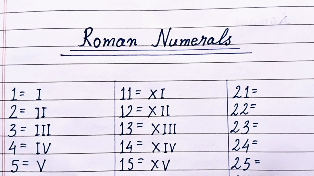 Roman numerals 1 to 30 | Roman number 1 to 30 - YouTube