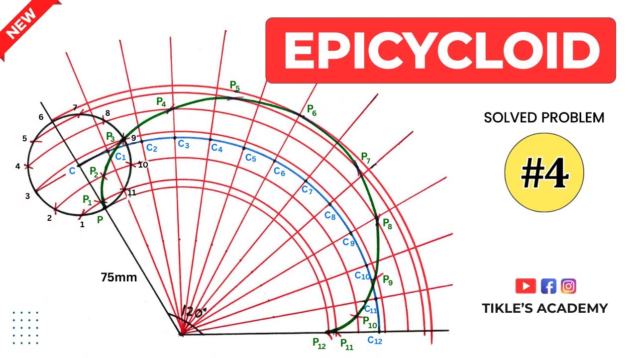 EPICYCLOID SOLVED PROBLEM 4 IN ENGINEERING DRAWING ENGINEERING GRAPHICS @TIKLESACADEMYOFMATHS ...
