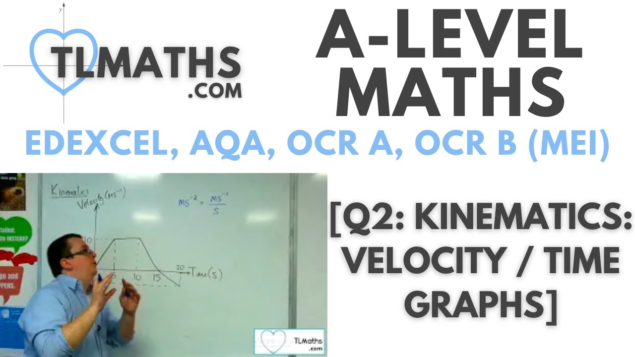 A-Level Maths: Q2-04 [Kinematics: Velocity / Time Graphs] - YouTube