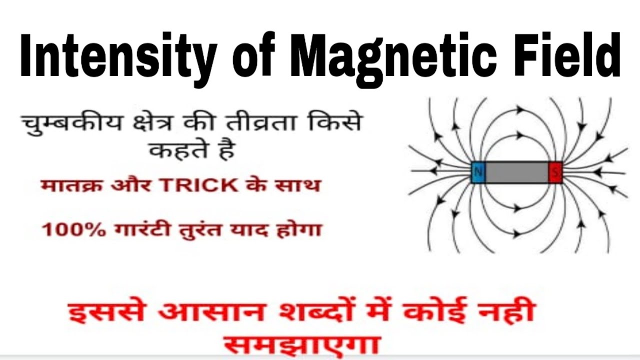 What is Intensity of Magnetic Field | चुम्बकीय क्षेत्र की तीव्रता ...
