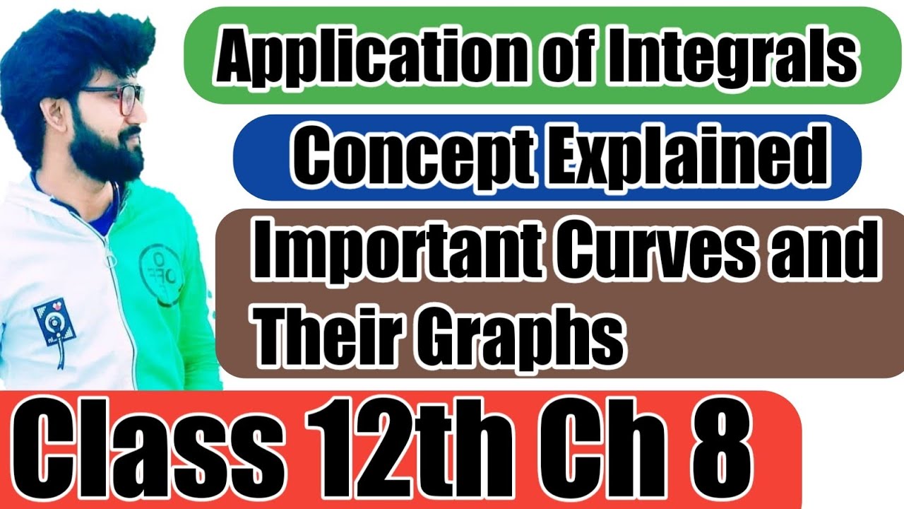 Concept of Application of Integrals ।। important Curves and Their ...