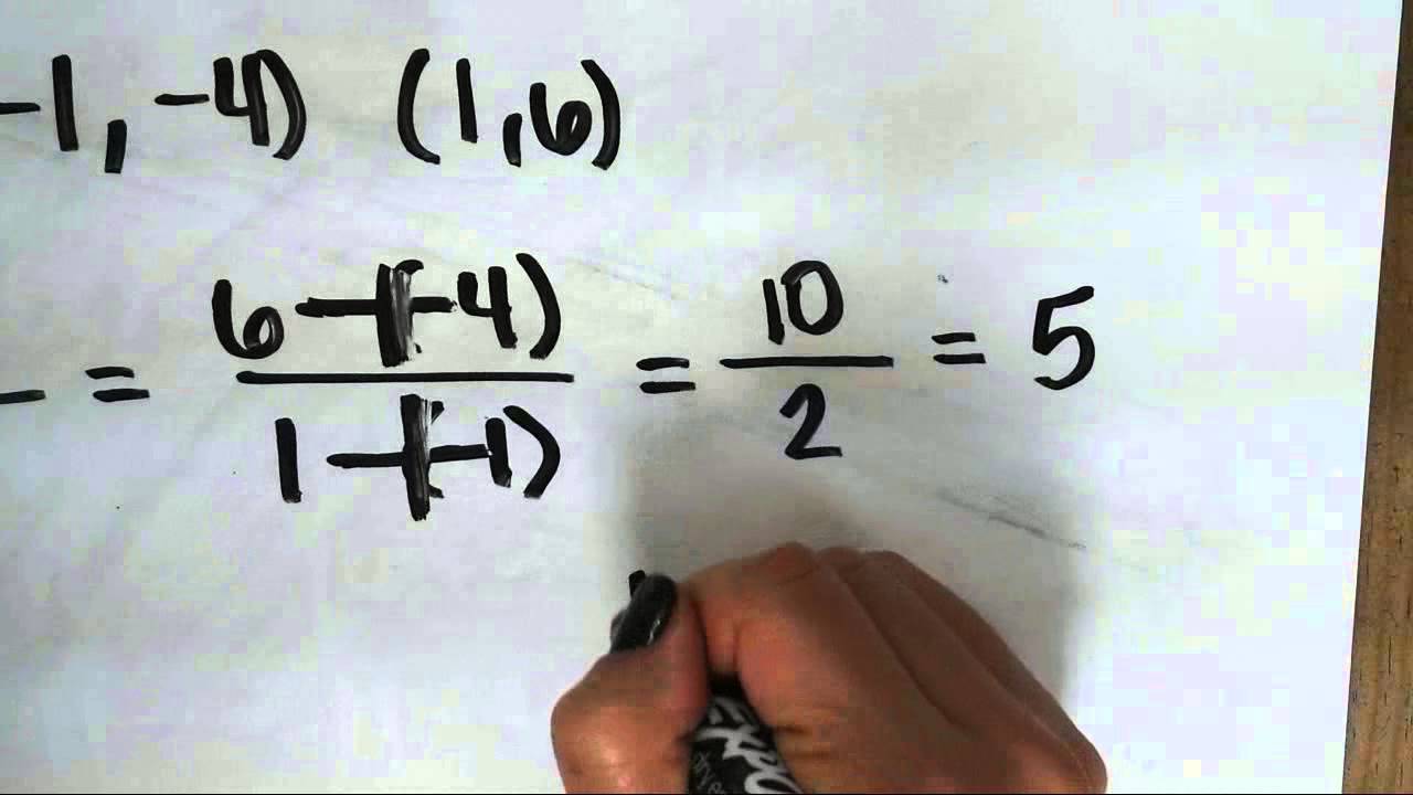 Writing Linear Functions - YouTube