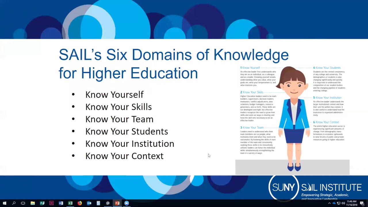 Building Your Foundation: Six Domains of Knowledge for Higher Education ...