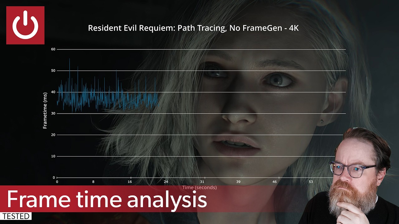 Resident Evil Requiem frame time analysis - YouTube