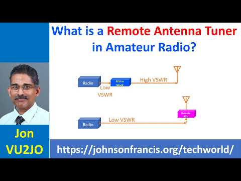 What is a Remote Antenna Tuner in Amateur Radio?