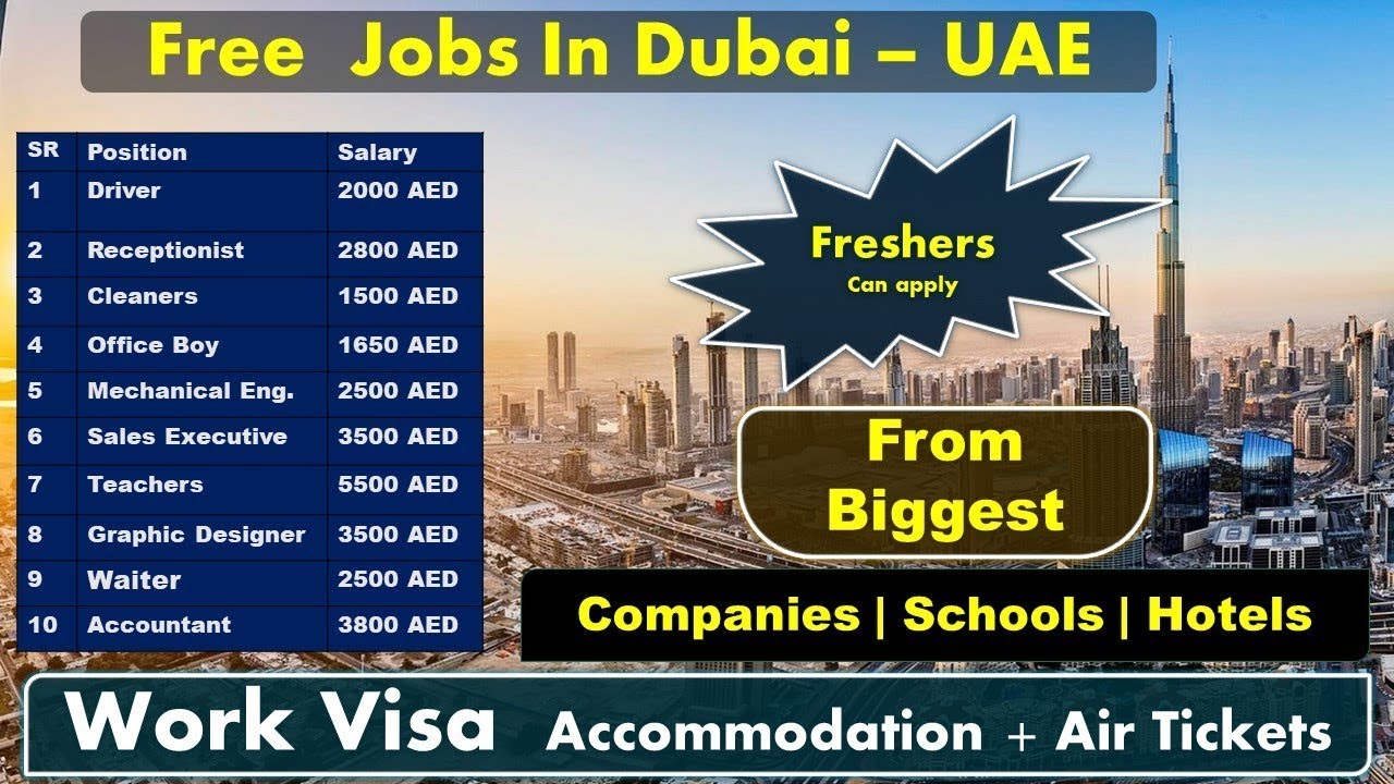 New And Latest Jobs In Dubai For Indians And All Nationalities 2023 new-and-latest-jobs-in-dubai-for-indians-and-all-nationalities-2023
