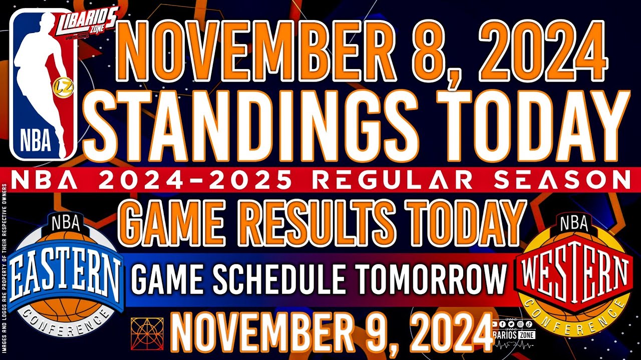 NBA STANDINGS TODAY as of NOVEMBER 8, 2024 | GAME RESULTS TODAY | GAMES ...