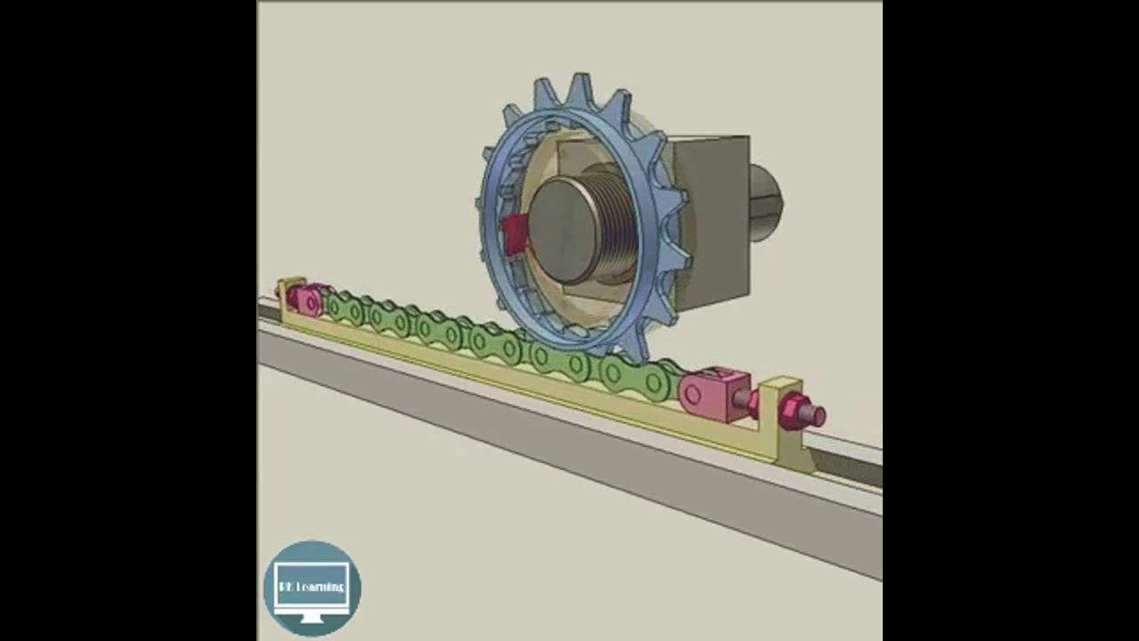 180 deg interrupted rotation rklearning - YouTube