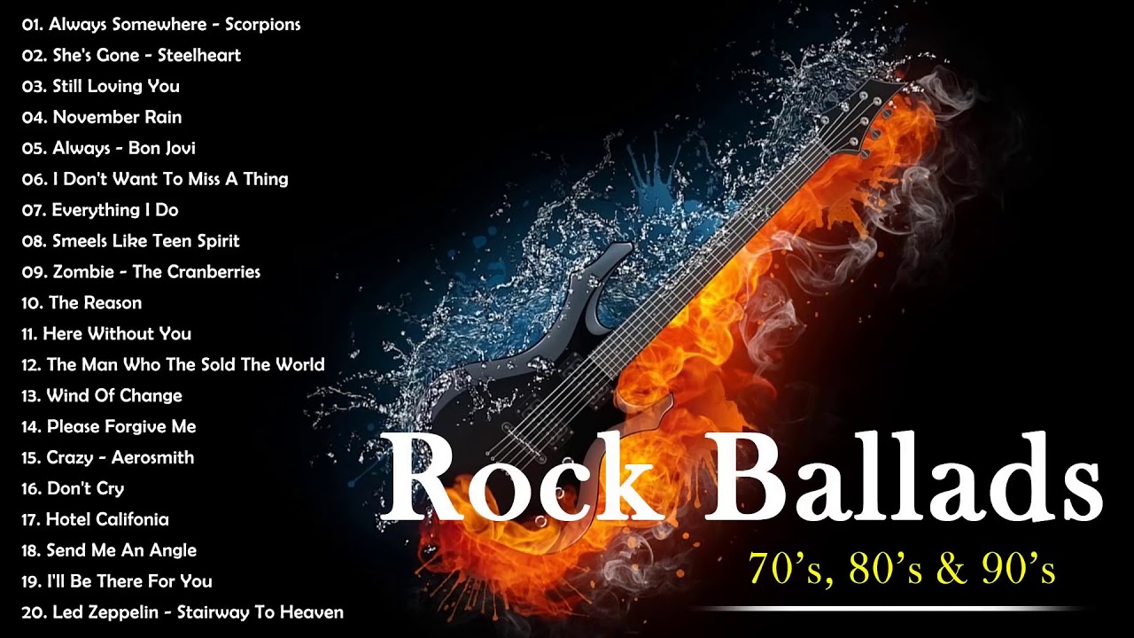 Rock Baladas en Ingles de los 70 80 y 90 - Lo Mejor de Los Clasicos del ...