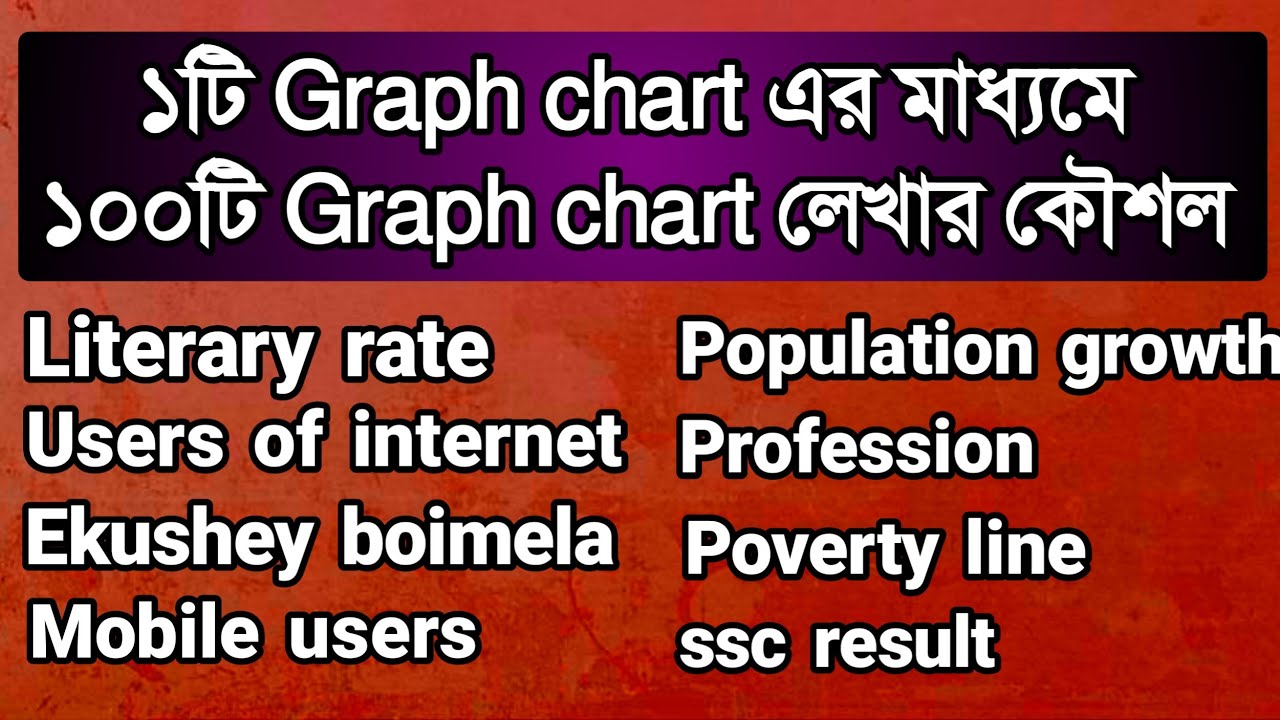 ১টি Graph chart এর মাধ্যমে ১০০টি Graph chart লেখার টেকনিক || ssc || hsc ...