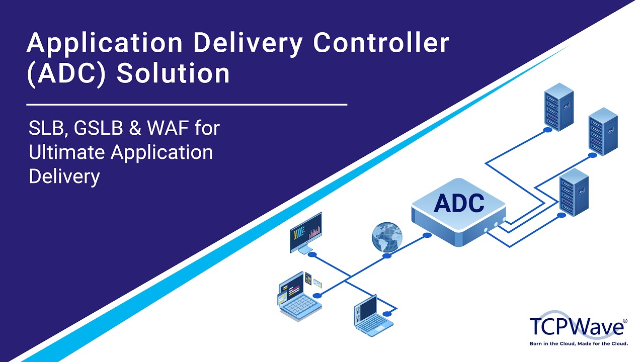 🚀 TCPWave's ADC Solutions: SLB, GSLB & WAF for Ultimate Application Delivery | Request A Demo ...