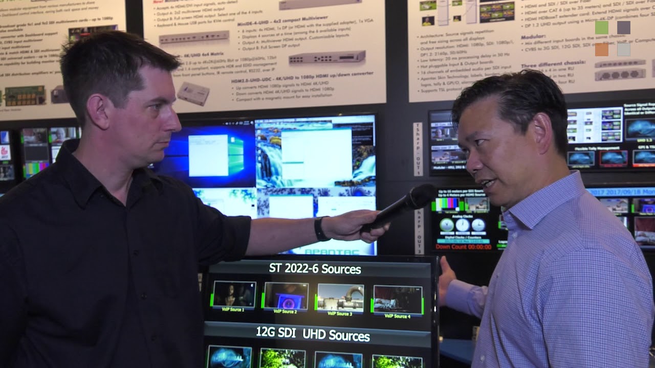 Apantac Mi Multiviewer Platform at IBC 2017 - YouTube