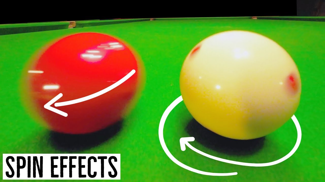 Snooker Topspin and Backspin Punch Shot - YouTube