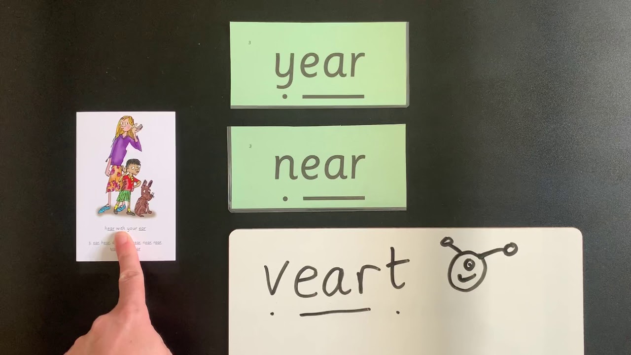 ‘ear’ hear with your ear RWI (set 3 sound) - YouTube