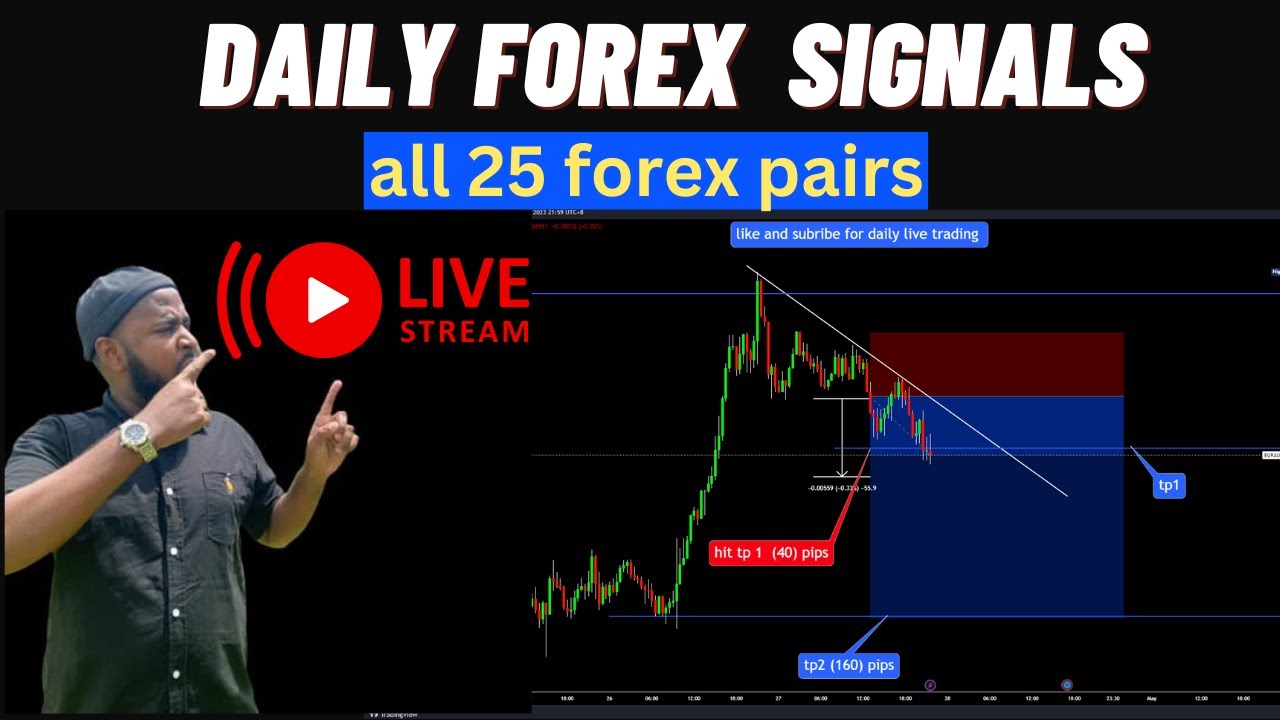 LIVE FOREX DAY TRADING - | DAILY SIGNALS | PRICE ACTION | XAUUSD & ALL ...