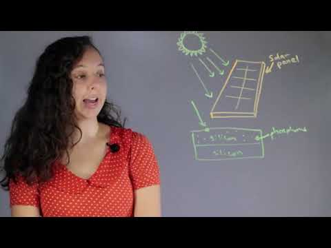 Chemistry in Solar Panels - YouTube