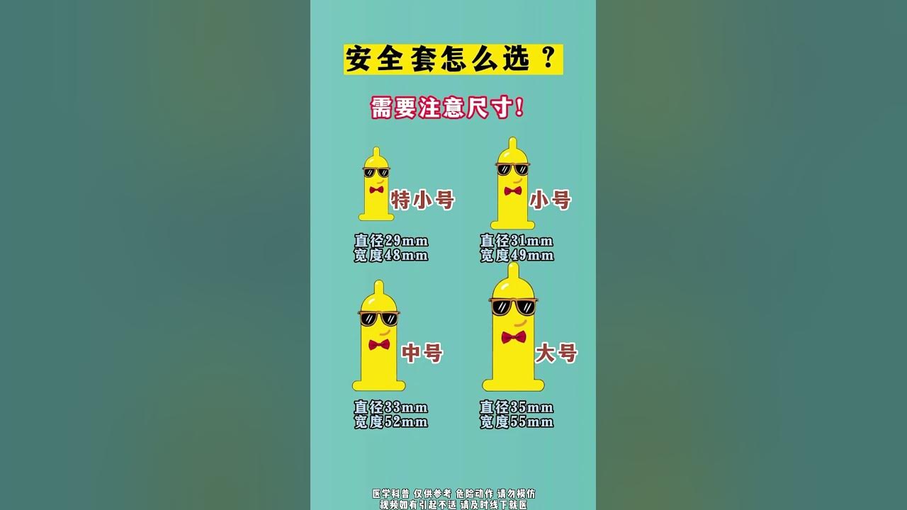 安全套怎么选?需要注意尺寸!冷知识 Health 医学科普 健康科普 健康 知识分享 Couple Shorts 性健康 Youtube