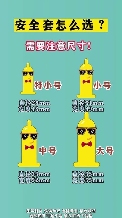 安全套怎么选?需要注意尺寸!冷知识 Health 医学科普 健康科普 健康 知识分享 Couple Shorts 性健康 Youtube