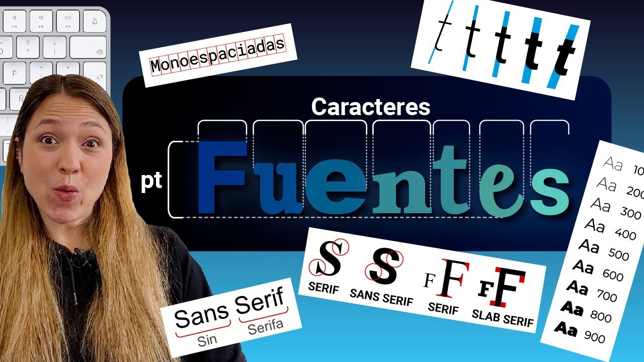 Fuentes, Fonts y Tipografías , ¿Qué son? Tipos, Herramientas para ...