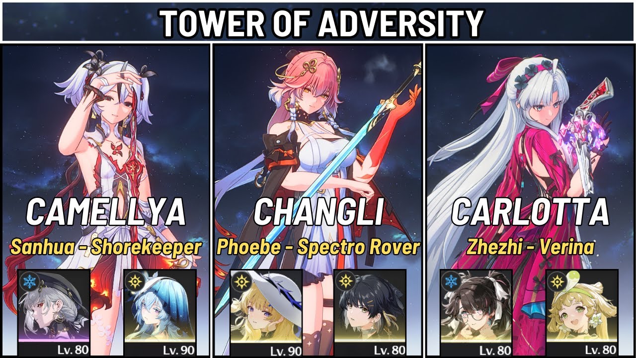 Changli Phoebe Rover Team x Camellya x Carlotta | Hazard Zone | Tower ...