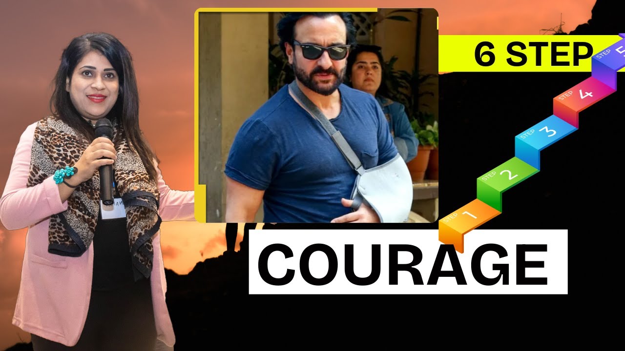 Unleashing Your Inner Strength: The 6 Types of Courage We All Have! | Dr.Naheed Khan | - YouTube