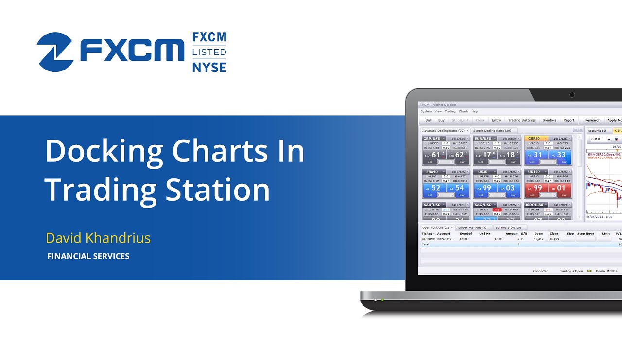 Docking Charts (Trading Station 2) - FXCM Technical Support - YouTube