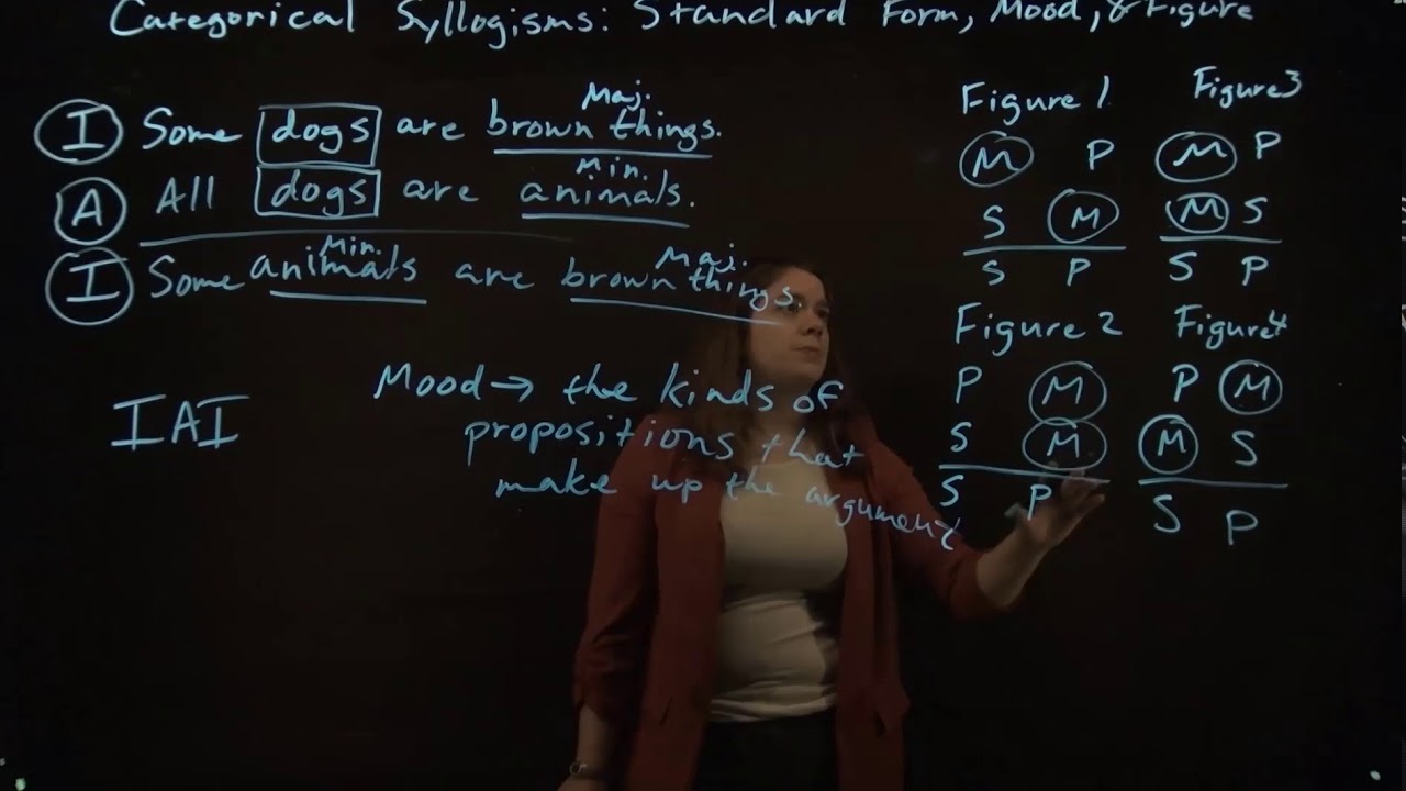 Categorical Syllogisms Standard Form, Mood, and Figure Part 2 - YouTube