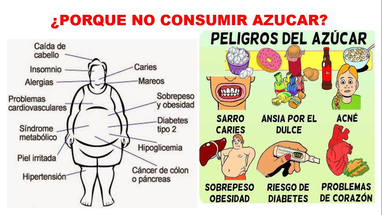 PORQUE NO CONSUMIR AZUCAR - YouTube