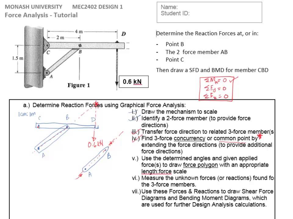 Force Analysis on Hanger - Part 1 - YouTube