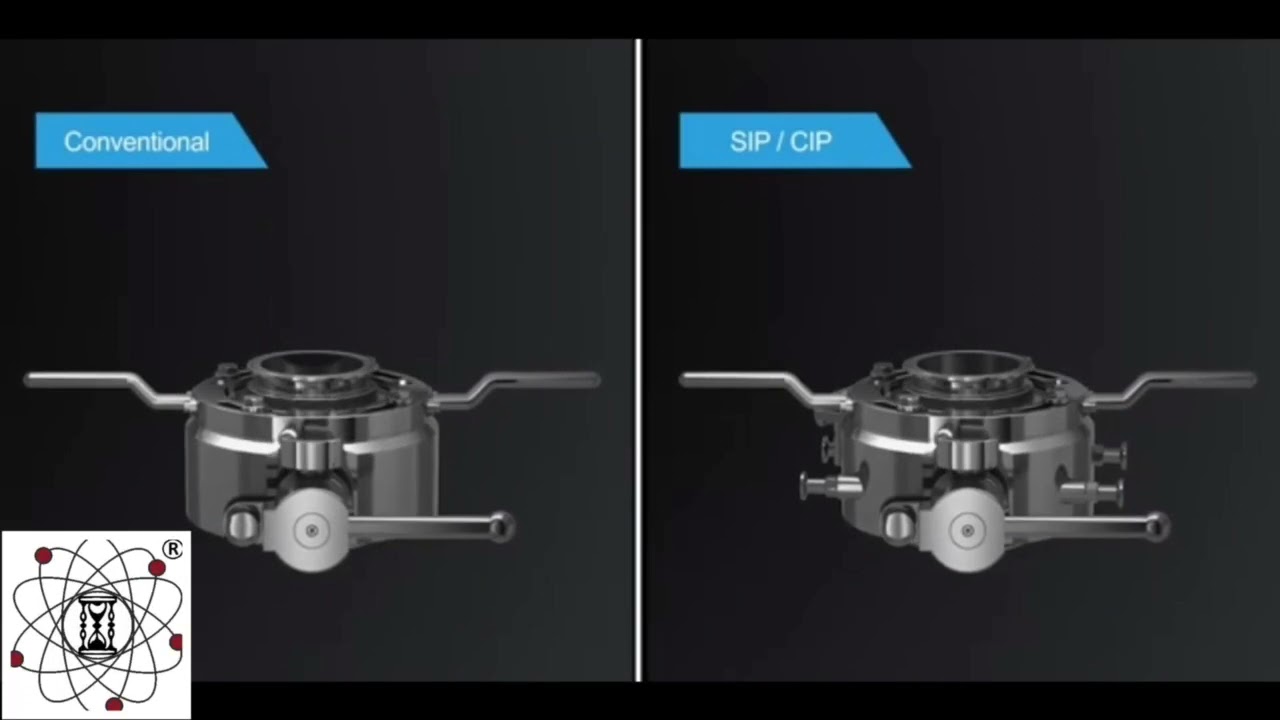 αβ split valve SBV BARS Industries - YouTube