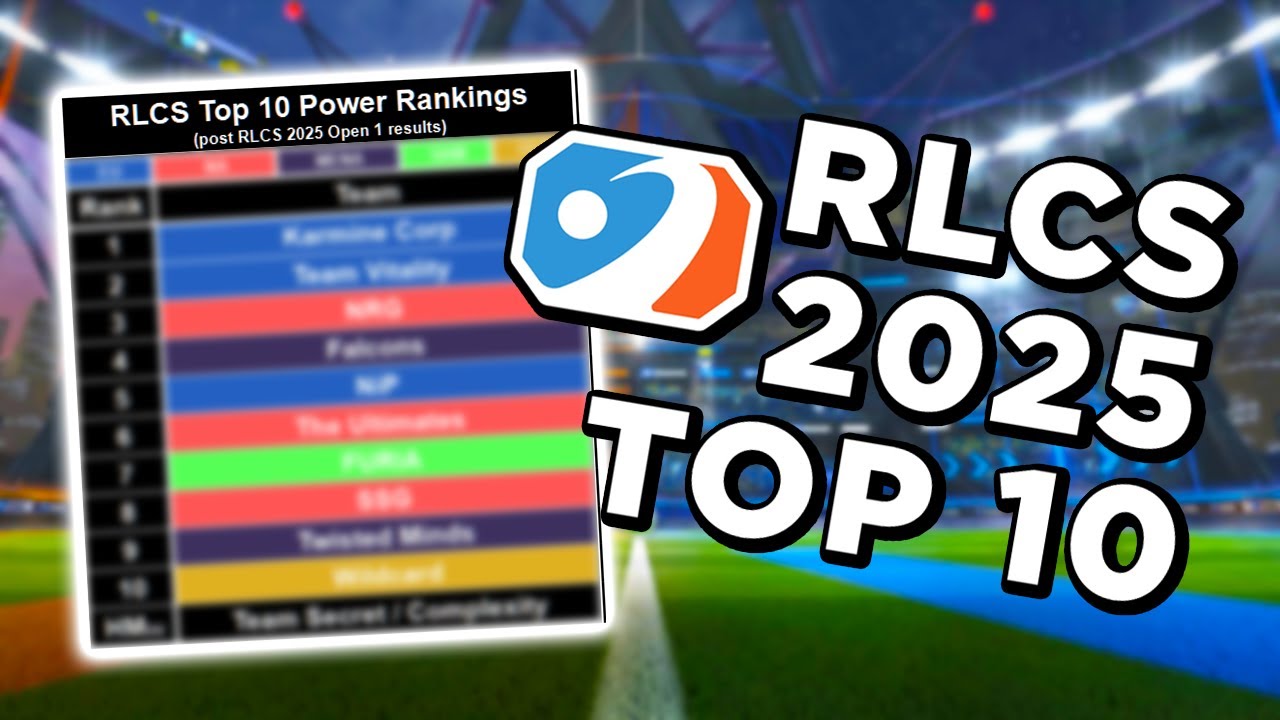 RLCS 2025 Top 10 Power Rankings - YouTube