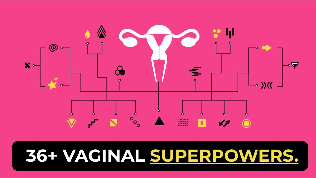 5 Reasons Every Woman Should Train Pompoir (a.k.a. Vaginal Gymnastics ...