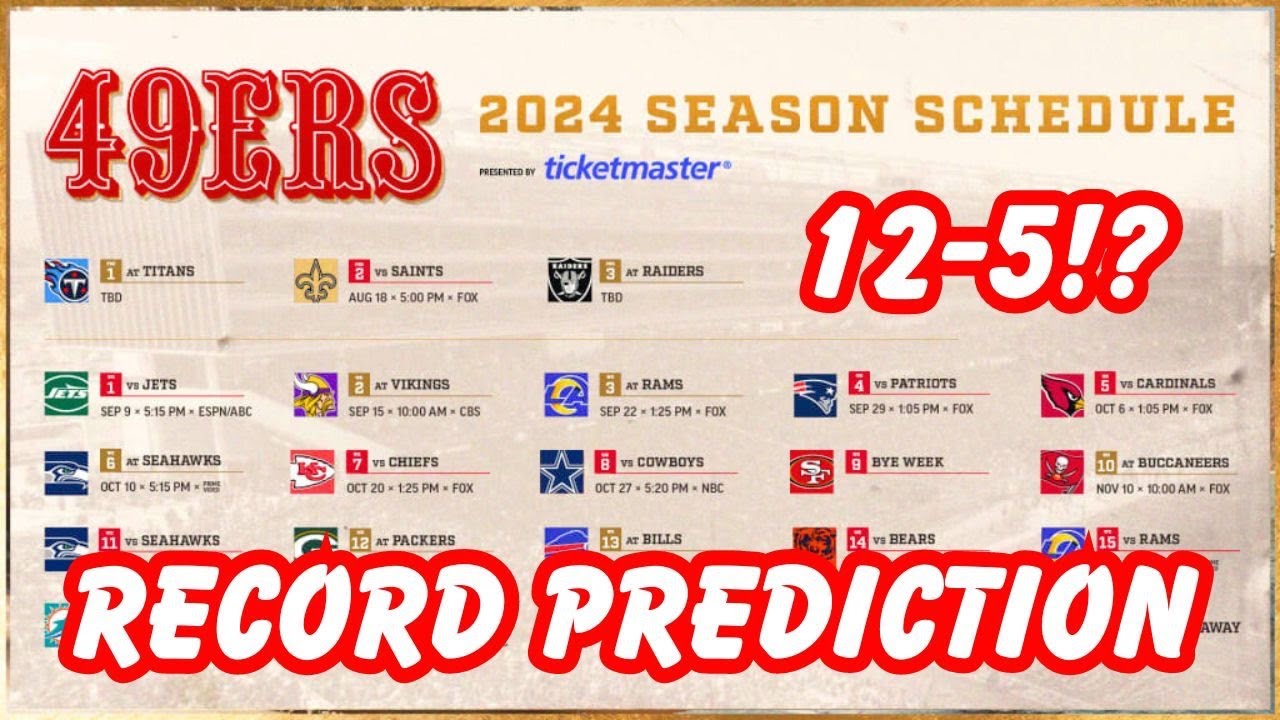 49ers WAY too Early Win Loss Record Predictions - YouTube