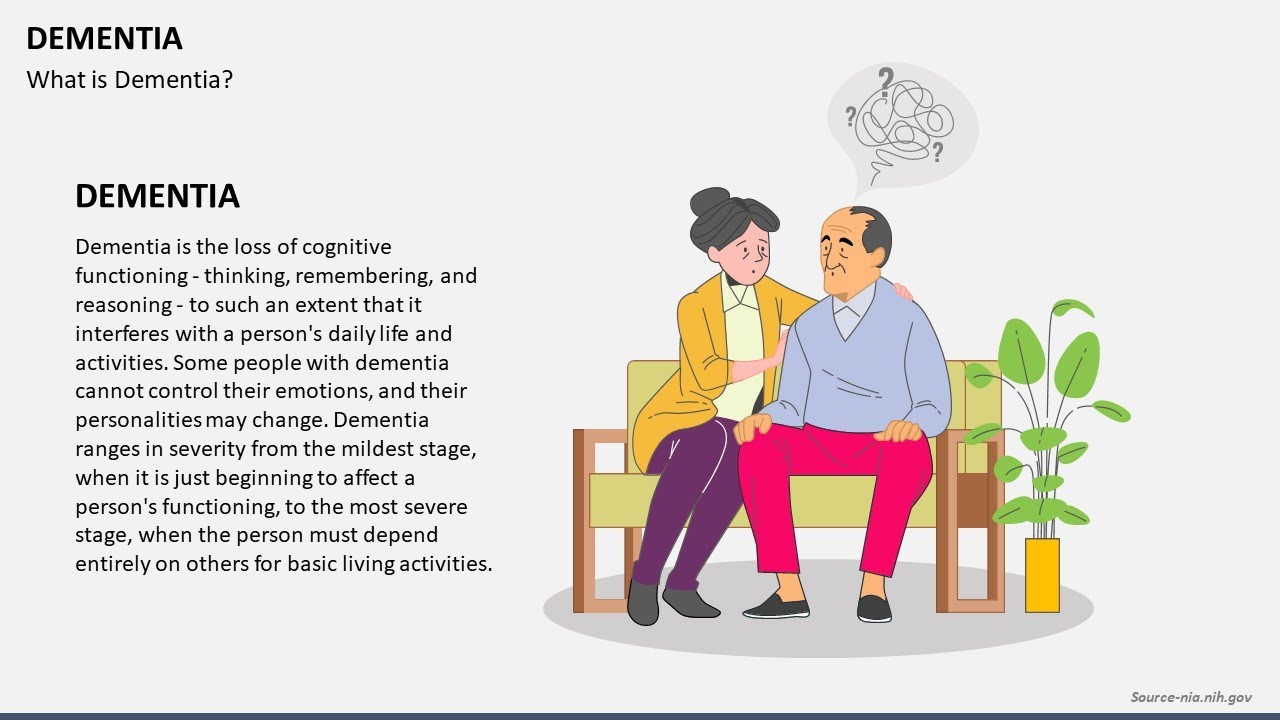 Dementia Animated PowerPoint Template - YouTube