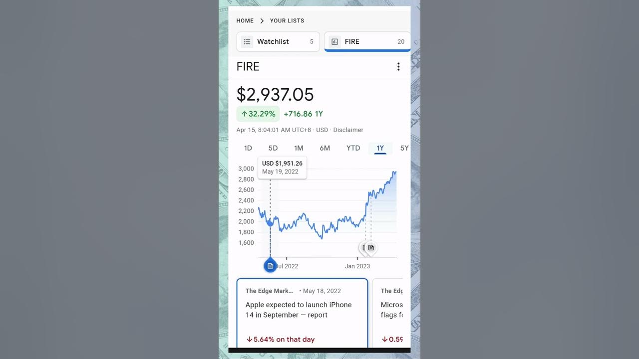 我到底存了多少美股/ETF #辣个男人 #jepi #pey - YouTube