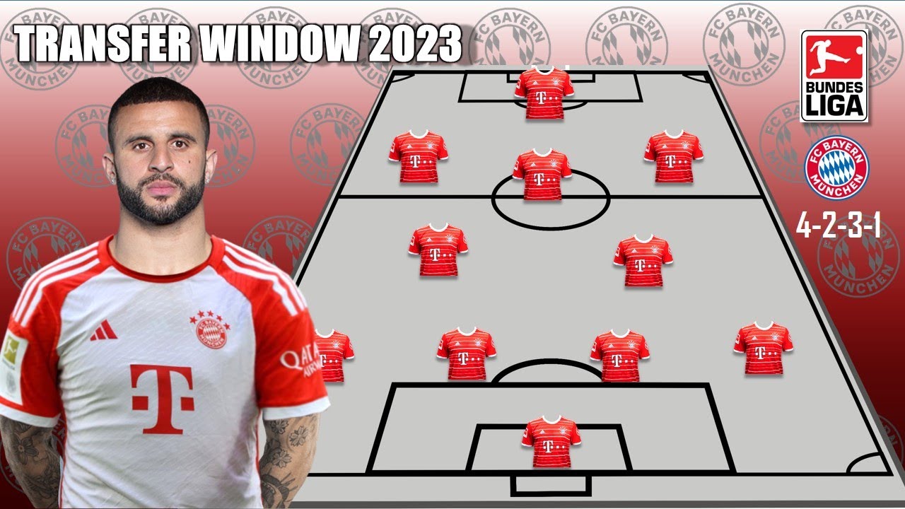 BAYERN MUNICH POTENTIAL STARTING LINEUP WITH TRANSFERS Kyle Walker ...