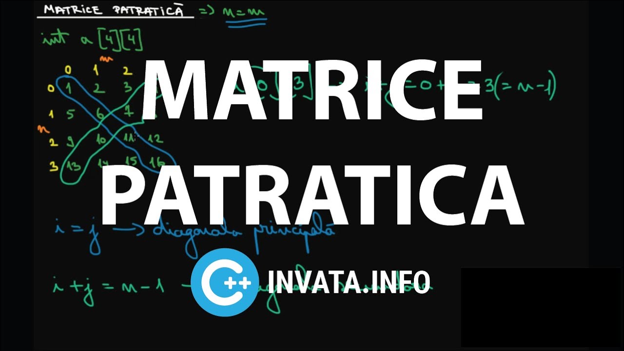 Matrice patratica - C++ - YouTube