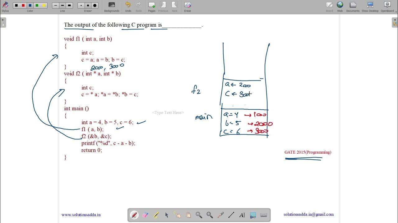 Gate 2015 Set 1 C Programming Functions Solutions Adda Gate Test Series Explained By