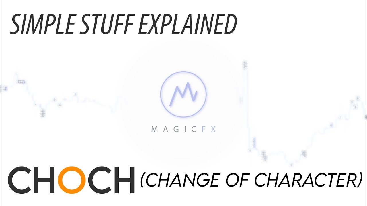 What is a CHOCH? (Change of Character) - YouTube