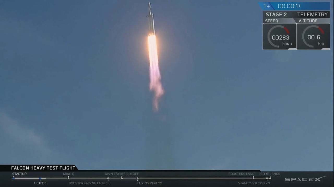 LIFTOFF - MAX-Q - LIVE Space X Falcon Heavy Tesla Roadster Testflight ...
