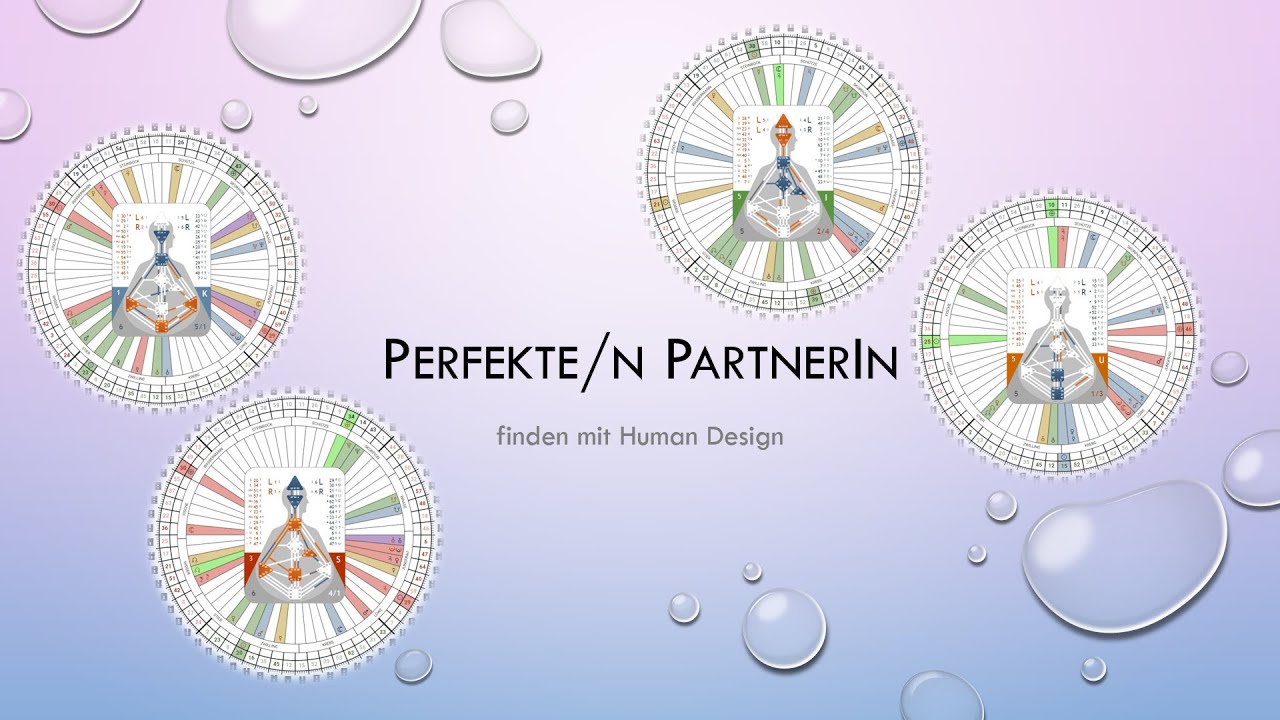 Finde den perfekten Partner oder die perfekte Partnerin - InterAktionen ...