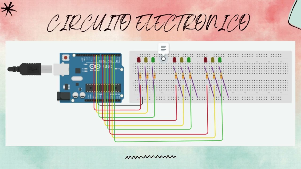 Laboratorio 5: Manejo de Interrupciones y Concurrencia - YouTube